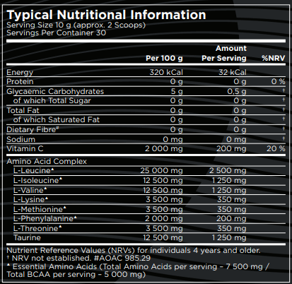 BCAA EAA – Fully Dosed