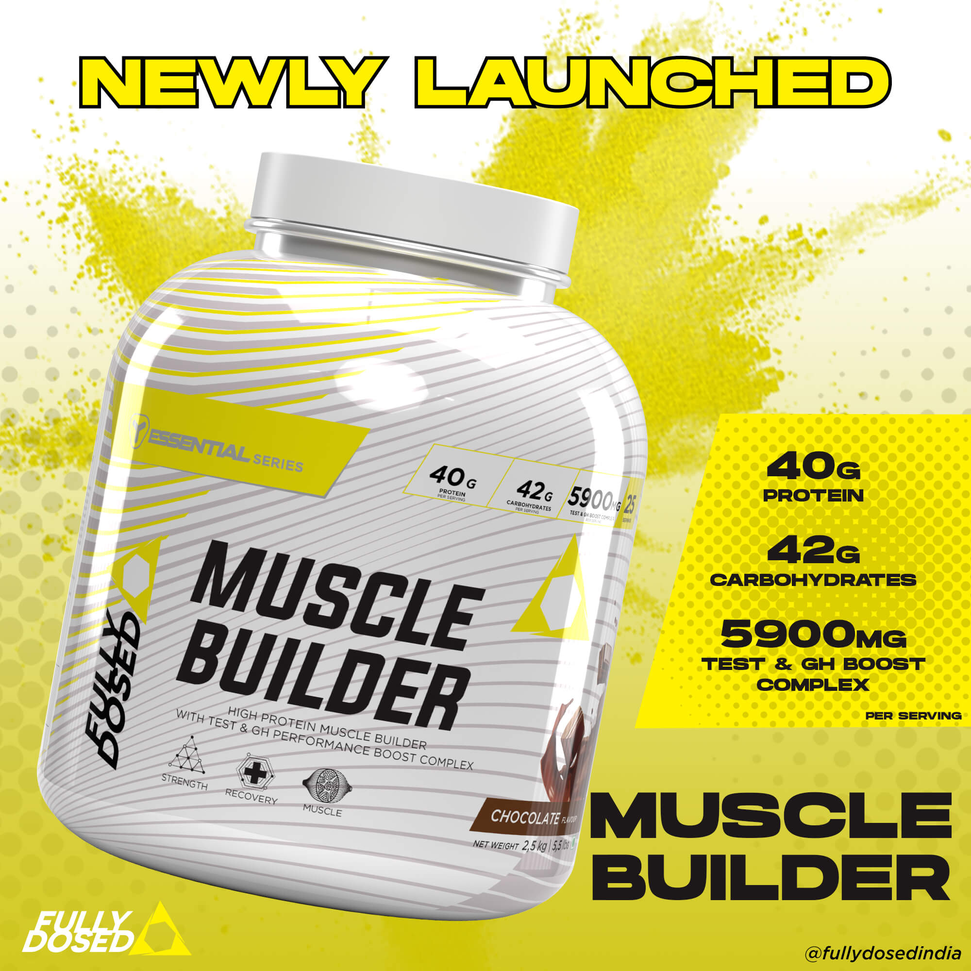 Fully Dosed – Time to Up Your Game