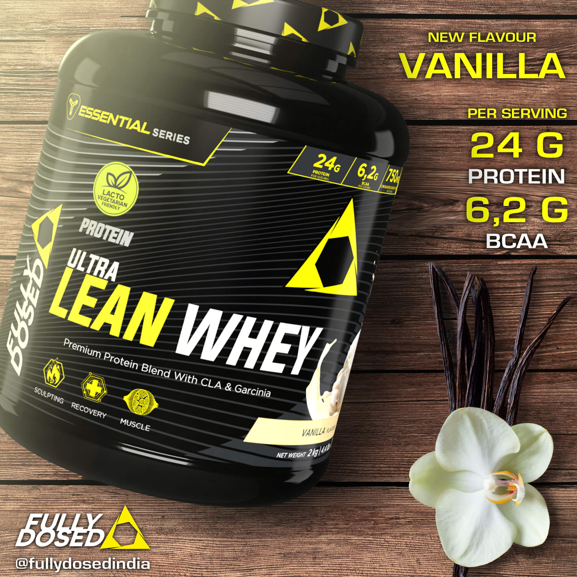 Fully Dosed – Time to Up Your Game